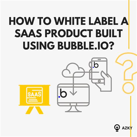 How To White Label A Saas Product Built Using