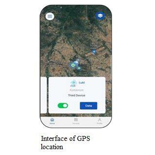 Mobile Application Interface Download Scientific Diagram