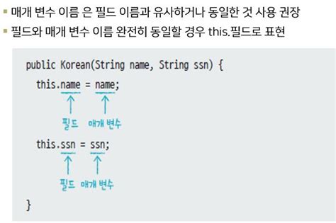 Java 클래스 선언생성자 Ming