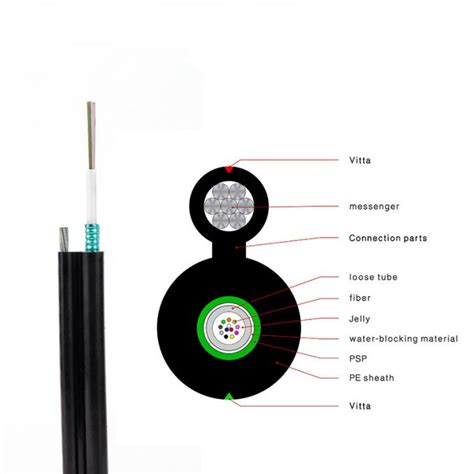 24 Core Gyxtc8y Self Supporting Fiber Optic Cable Price And Datasheet