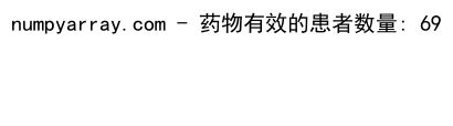 NumPy随机二项分布全面解析与应用 极客教程