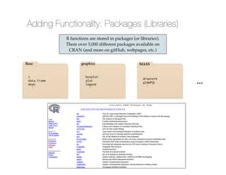 Introduction To R PPT