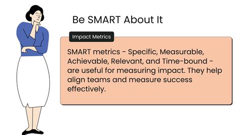 Impact Dashboard Best Practices Sopact