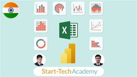 Business Analysis Essentials Excel Power Bi And Statistics Dprgnkdk Udemy