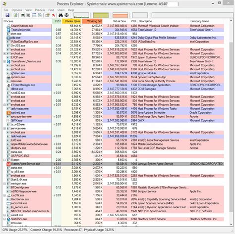 Windows 81 Low Memory Error Memory Commit Charge Near 100 Super User