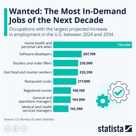 How To Use The Excel Translate Function To Instantly Translate Text