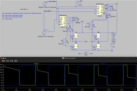 Mosfet Driver Full H Bridge Unwanted Surge In Output Square Wave Electrical Engineering
