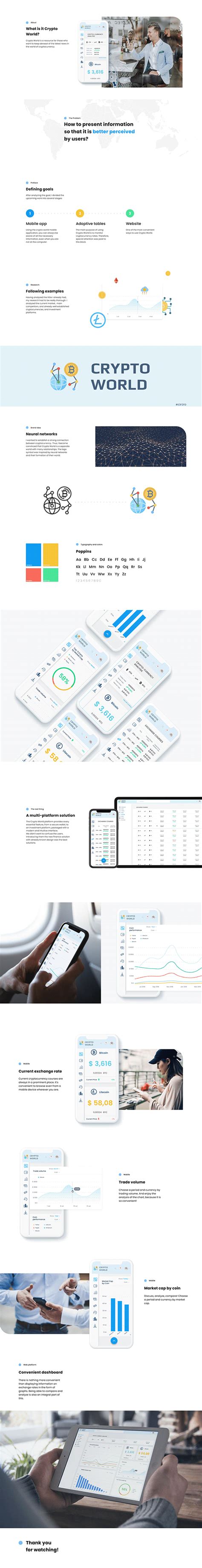 Web Mobile Interface On Behance