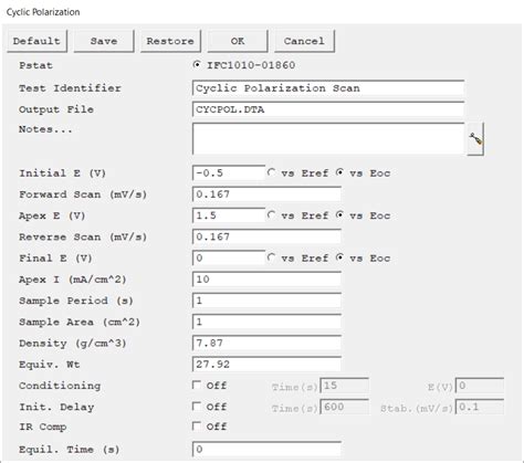Experiments C Dc Corrosion Techniques Cyclic Polarization Setup Parameters