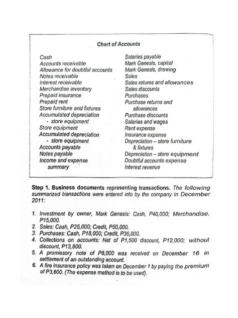 Basic Accounting Exercises Pdf