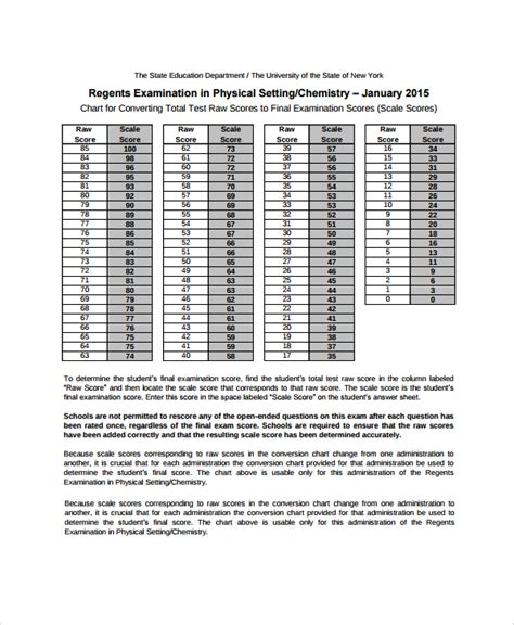 Free 8 Sample Solubility Chart Templates In Pdf Ms Word