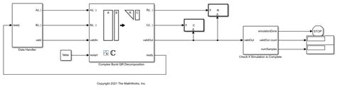 Implement Hardware Efficient Complex Burst Qr Decomposition Matlab