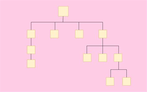 Everything You Need To Know About Seo Taxonomy