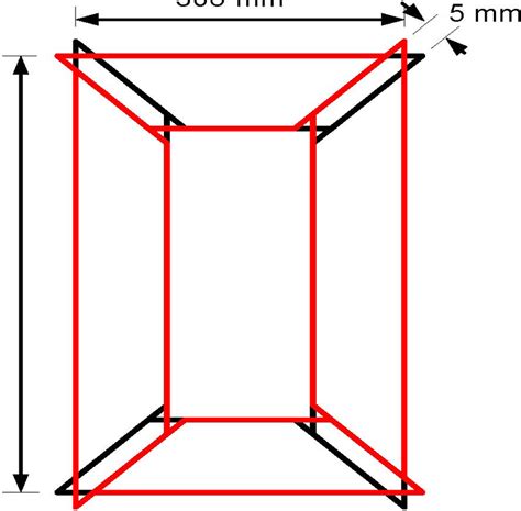 Transformer Core Configuration Download Scientific Diagram