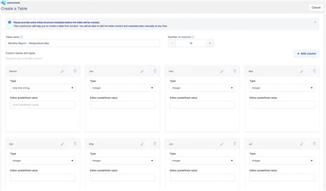 How To Create A Weather Table With WpDataTables The Best Plugin To Use