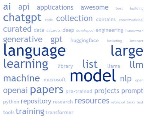 Unlock The Secrets Of Python Build Your Own Million Parameter Language