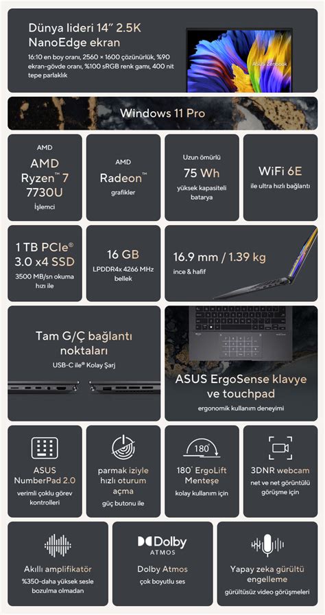 ASUS Turkey Leaks Details Of AMD S Upcoming Ryzen 7000 Mobile CPU TechPowerUp