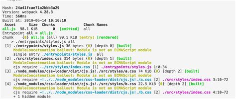 Where Is The Css Asset · Issue 187 · Webpack Contribwebpack Bundle