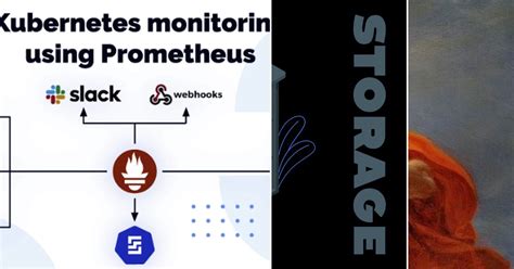 List Prometheus Tutorials Curated By Ambadas Bingi Medium