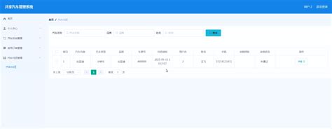 基于java springboot vue前后端分离共享汽车管理系统设计实现 基于java springboot vue实现前后端分离的汽车租赁管理系统 csdn博客
