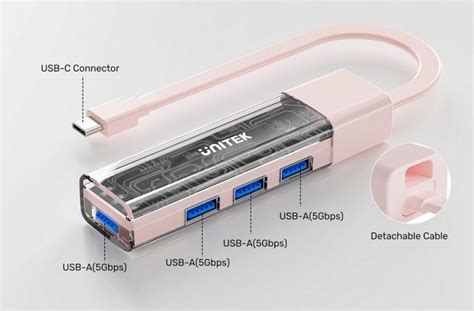 UNITEK Bi Directional Hub Ascenti Co Th