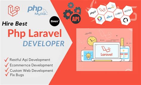 Be Your Php Laravel Developer For Full Stack Web Development By Mizan01 Fiverr