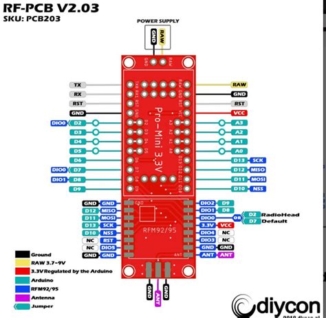 Lora Arduino Iot Pcb203 Dyconics Pcbdesign Diyelectronics