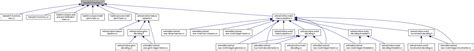 Kaldi Featpitch Functionsh File Reference