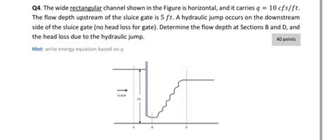Solved Q The Wide Rectangular Channel Shown In The Figure Chegg