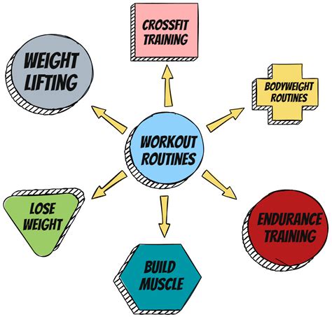 seo topic clusters revolutionizing seo for the modern web