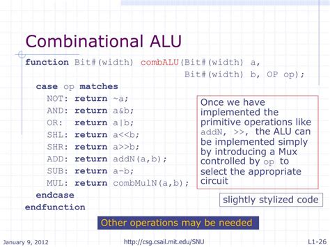Ppt Computer Architecture A Constructive Approach Combinational Alu Arvind Powerpoint