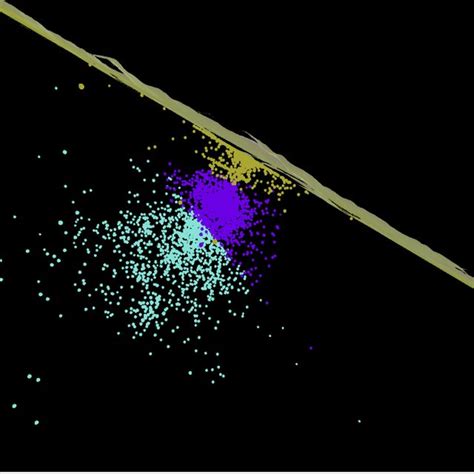 Clusters Of Earthquake Locations Based On Weighted Clustering 3 D
