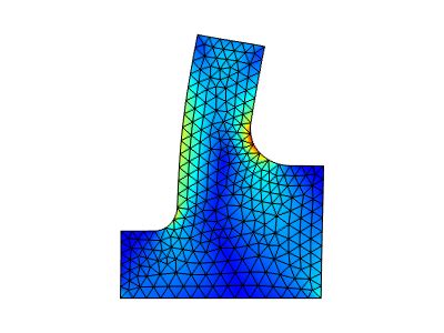 Using Adaptive Meshing For Local Solution Improvement COMSOL Blog