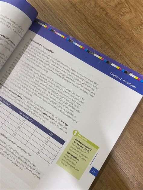 Igcse Economics Textbook Hobbies And Toys Books And Magazines Textbooks On Carousell