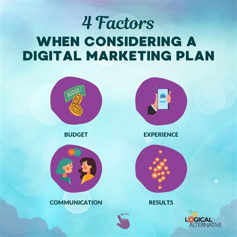 Logical Alternative On Linkedin Logicalalternative Hiringmarketing