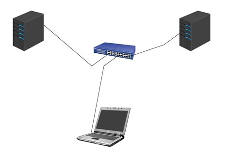 Automated Apache Php And Mysql For Freebsd And Centos7 Servers Unixmen