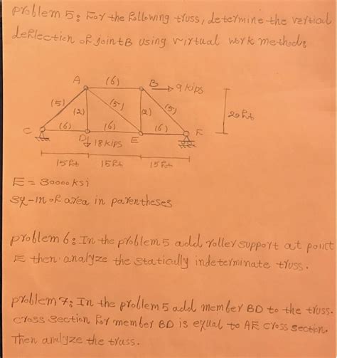 Solved For The Following Truss Determine The Vertical Chegg