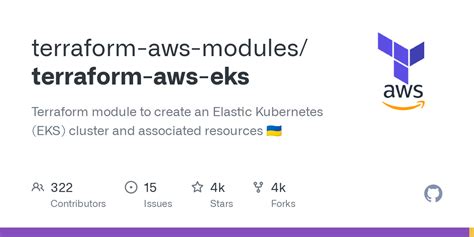 Terraform Aws Eks Variables Tf At Master Terraform Aws Modules Terraform Aws Eks GitHub