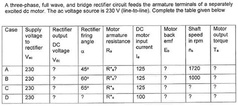 Solved A Three Phase Full Wave Bridge Rectifier Circuit Feeds The