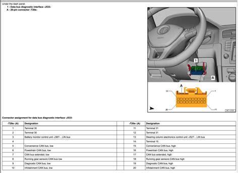 VW J Gateway Cable Commaai Openpilot GitHub Wiki