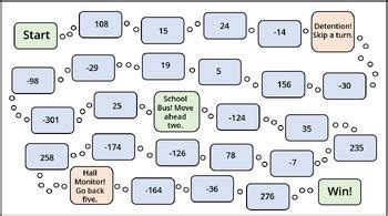 Adding And Subtracting Integer Board Game By Algebra Beagle TPT