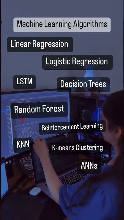 📍machine Learning Algorithms 🔥datascience Deeplearning