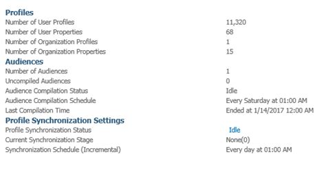 Sharepoint 2013 User Profile Service Application Is Not Synchronizing
