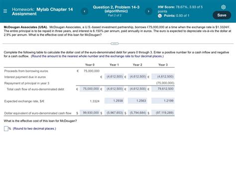 Solved Homework Mylab Chapter 14 Assignment Question 2