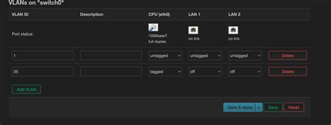 PPPoE VLAN Connection Attempt Failed Due PADO Packets Installing And Using OpenWrt