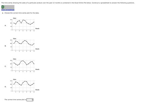 Solved A Choose The Correct Time Series Plot For The Data