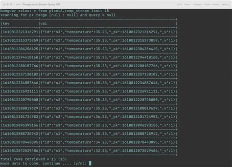Bangdbqueryiot Bangdb