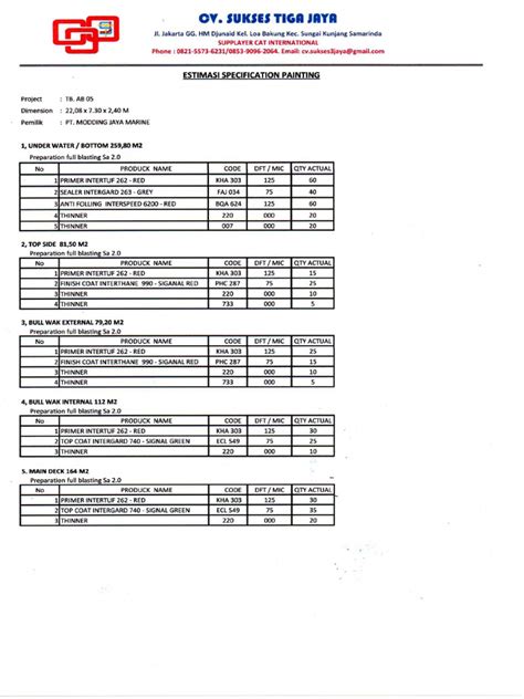 Estimasi Specfication Tb Pdf