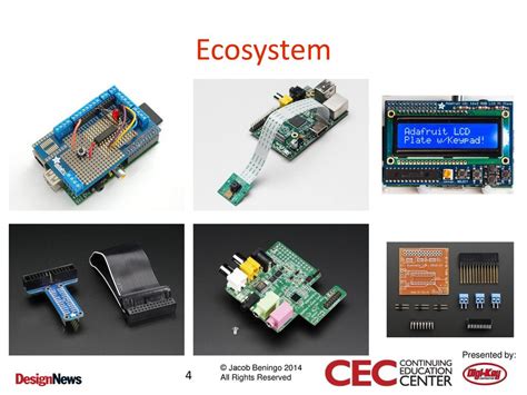 embedded software development with python and the raspberry pi ppt