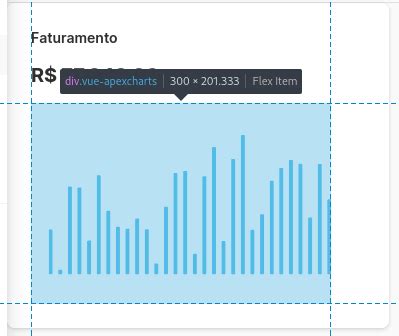Javascript How Can I Remove The Margin Of A Chart In Vue Apexcharts
